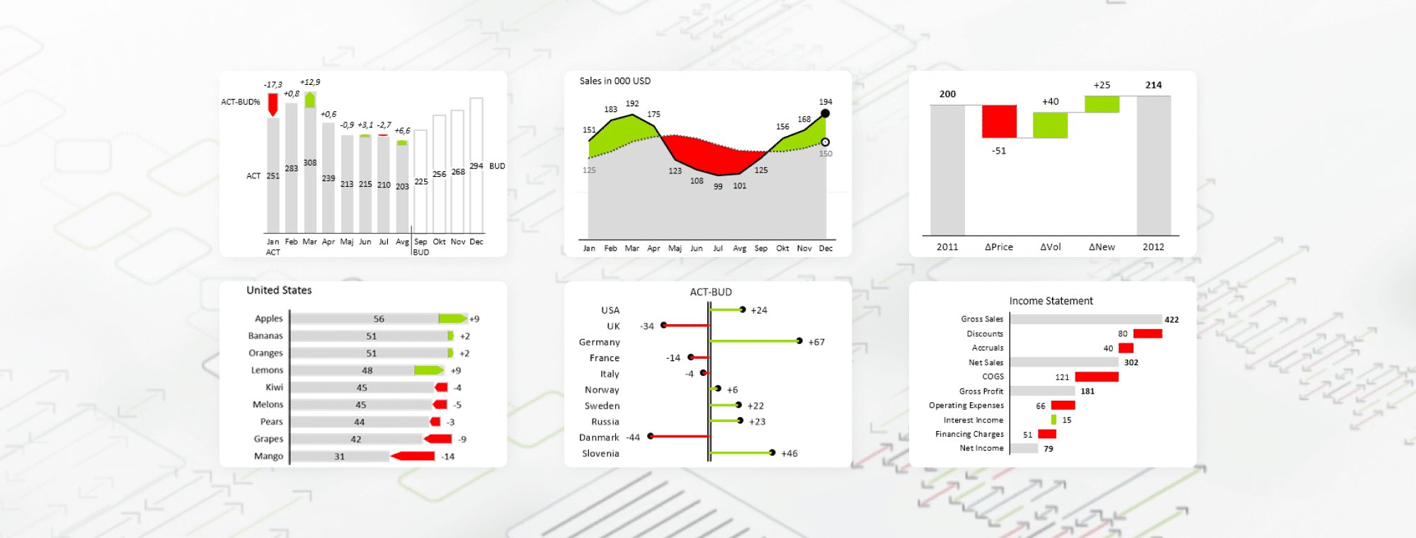 Stacked Scatter Chart In Excel Video Hohpaphil Stacked Scatter Chart In Excel Video Hohpaphil