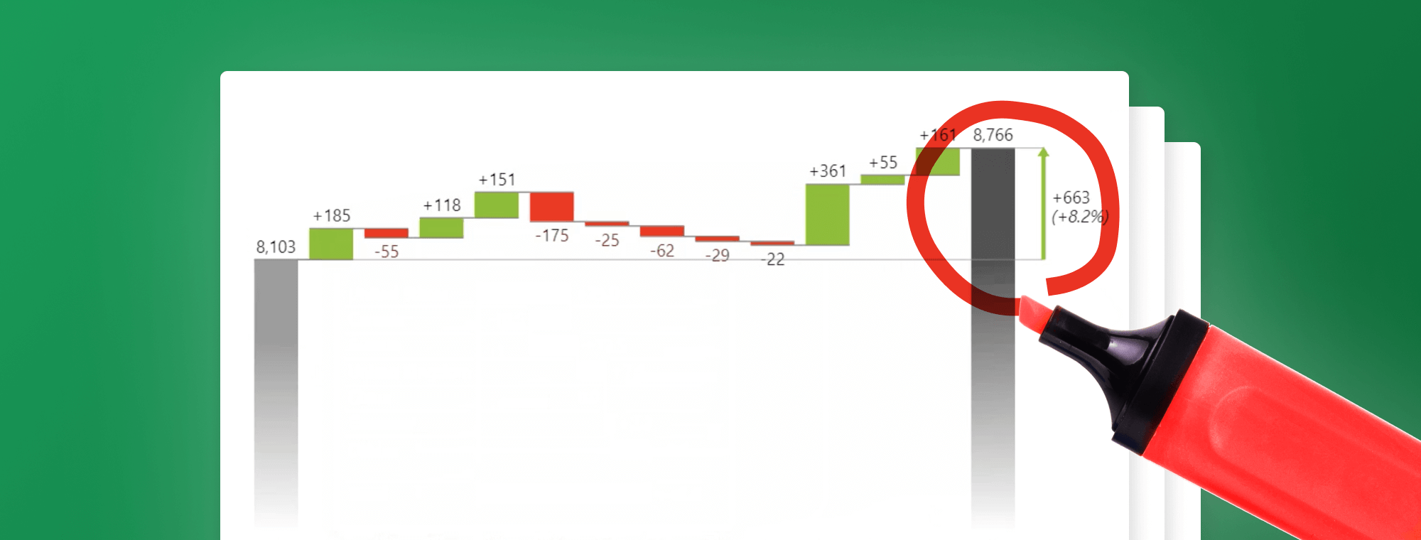 [Webinar] Improve your reports with visual highlights