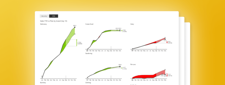Power BI Variance Analysis: The Ultimate A-to-Z Guide