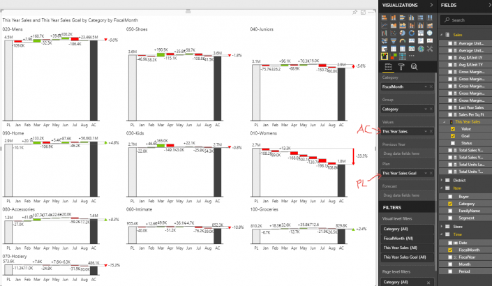 Getting Started With Zebra Bi Visuals For Power Bi Zebra Bi Financial Reporting In Power Bi