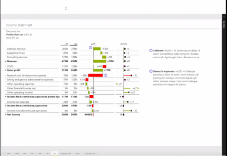 Power BI Variance Analysis: The Ultimate A-to-Z Guide