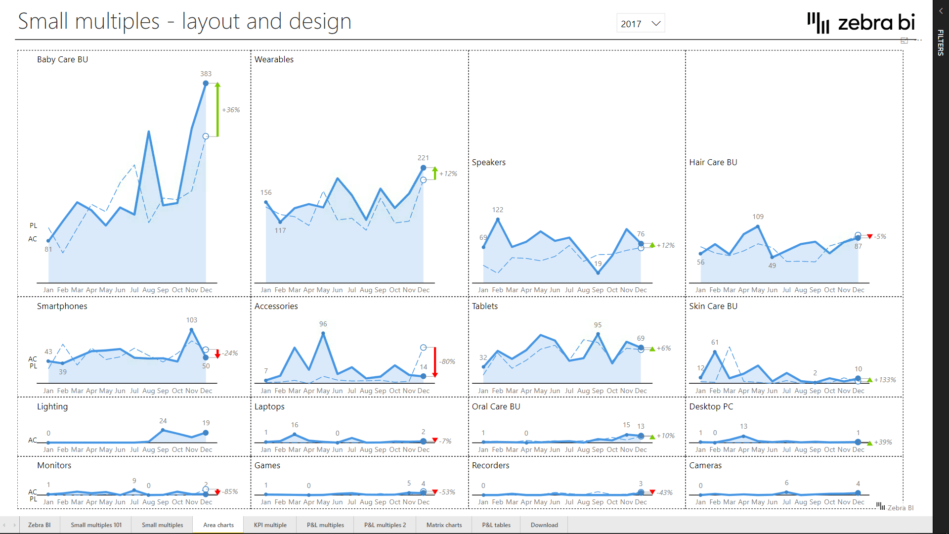 ENHANCEMENT Add Area Colour Fill Issue 2 Dm p powerbi visuals ENHANCEMENT Add Area Colour Fill Issue 2 Dm p powerbi visuals