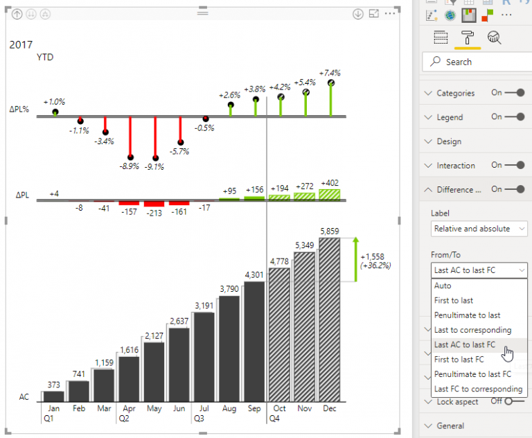 Zebra BI for Power BI version 3.3 released! - Zebra BI