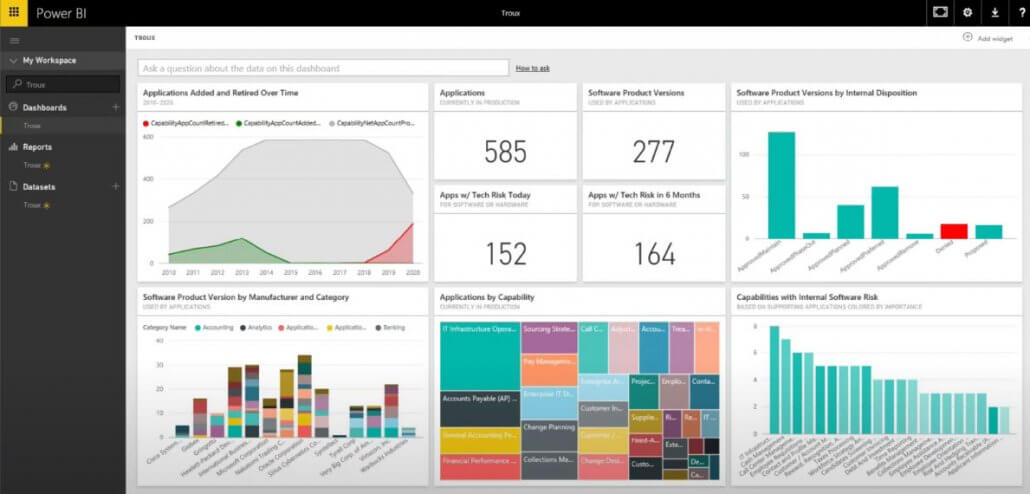 The Most Effective Power BI Dashboard Tips and Tricks - Zebra BI