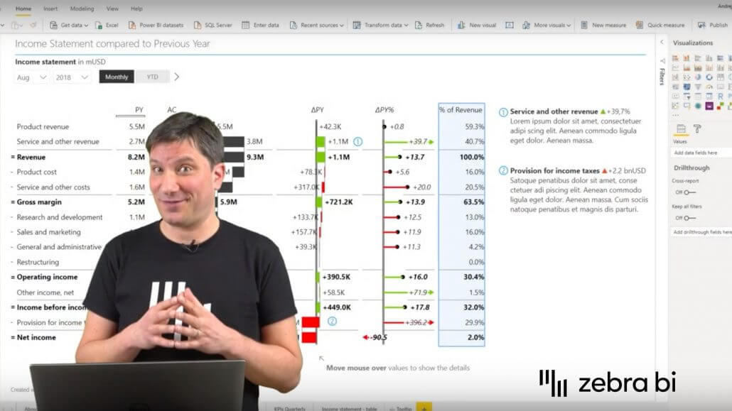 Why Zebra BI? - Supercharge your Power BI