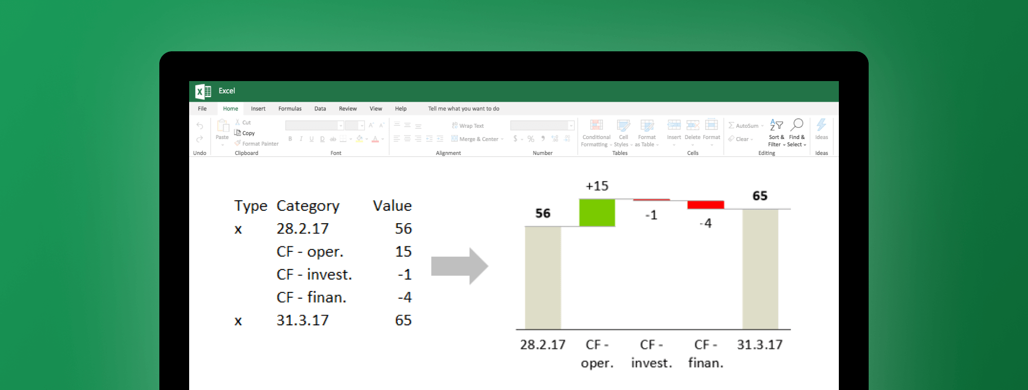 Cashflow 101 Financial Statement Template Oasislinda Cashflow 101 Financial Statement Template Oasislinda