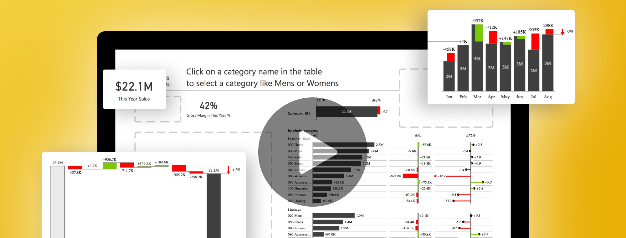 [Webinar] Building Spectacular Power BI Dashboards