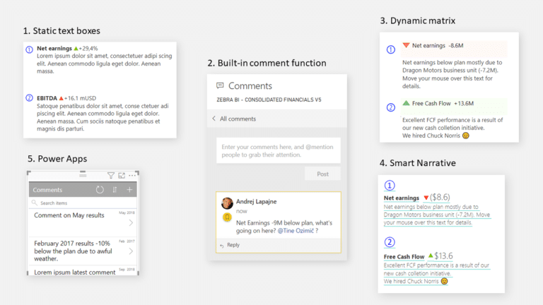 How to Create Dynamic Comments in Power BI: How to Start Zebra BI