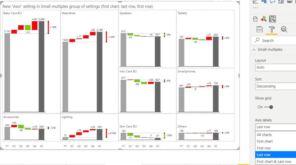4.4 Version Release - Zebra BI visuals for Power BI