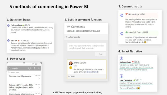 Dynamic Comments in Power BI - Zebra BI