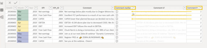 Dynamic Comments in Power BI - Zebra BI