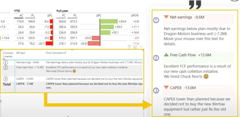 Dynamic Comments in Power BI - Zebra BI