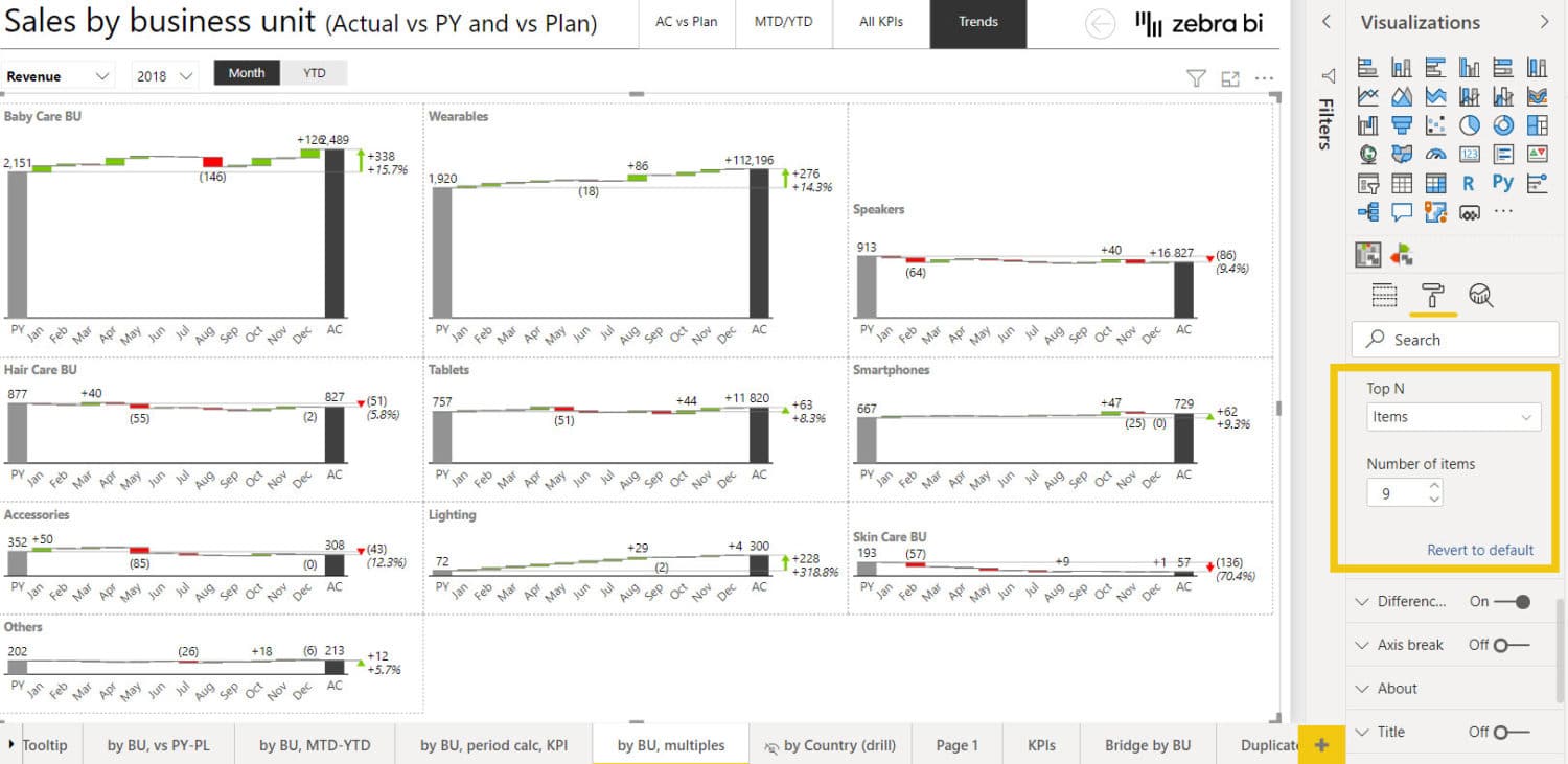 Power BI Productivity Features: Build your reports amazingly FAST!