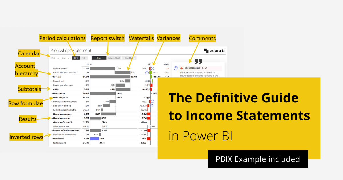 How to Create an Income Statement in Power BI - Step-by-Step