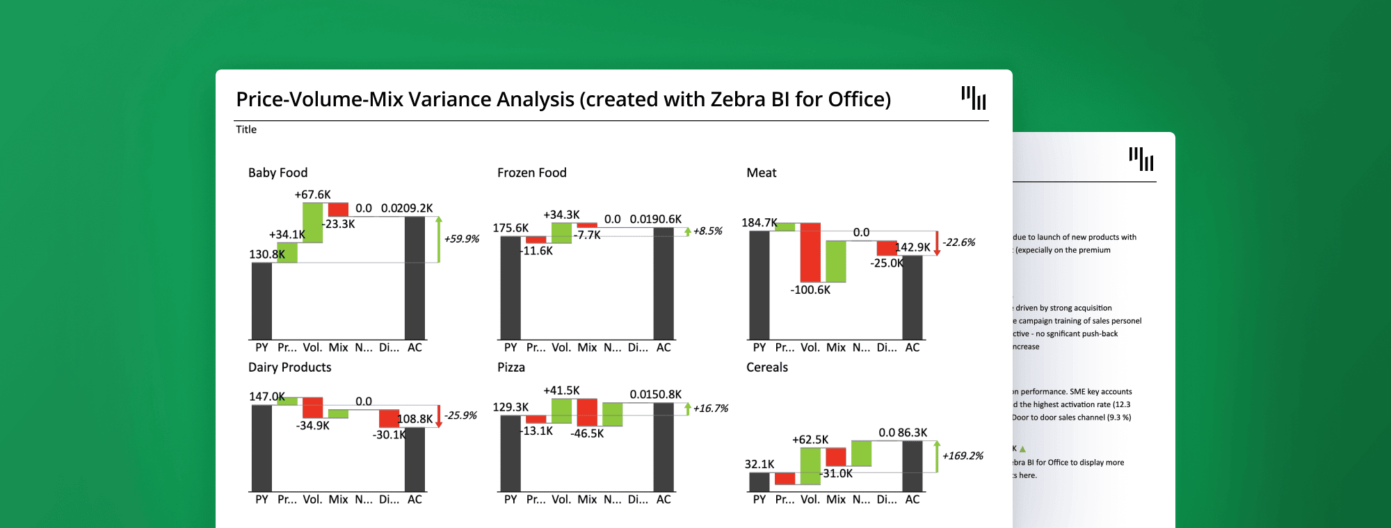Price Volume Mix Analysis Here s How To Do It In Excel
