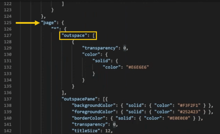 Power BI themes: Deep dive into visual styling of Power BI reports