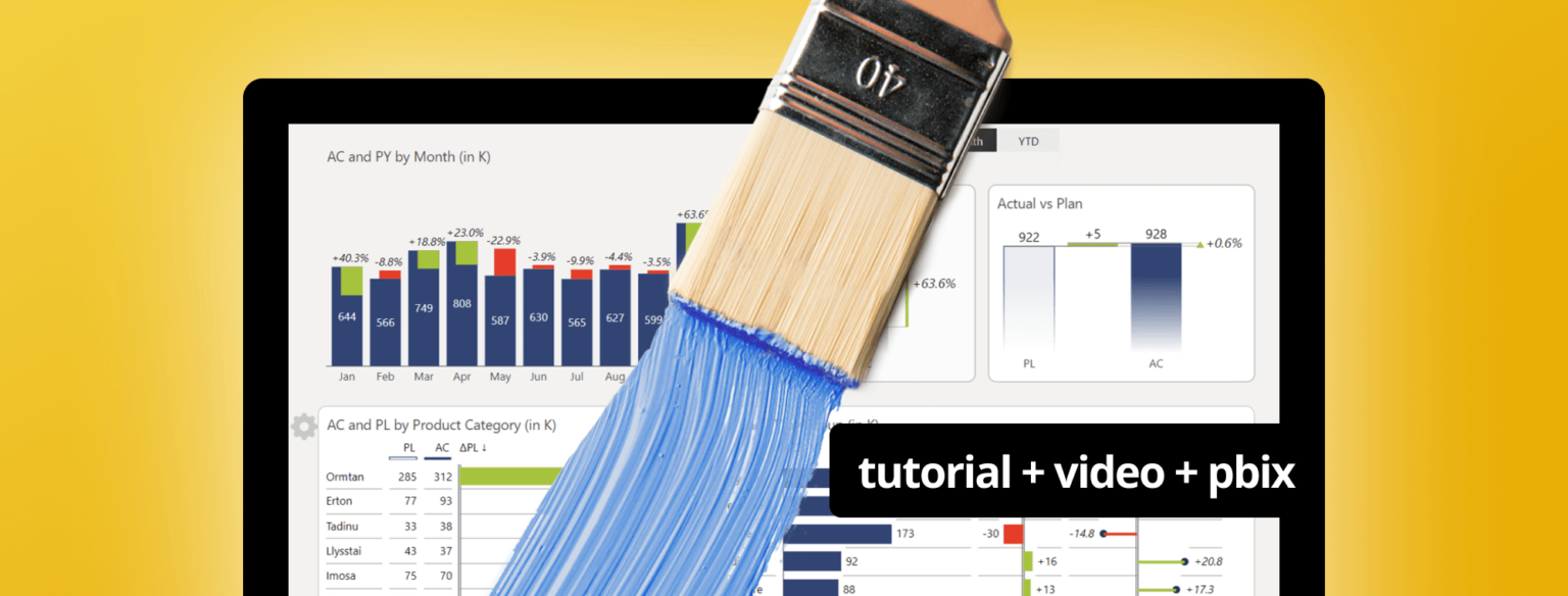 Power BI themes: Deep dive into visual styling of Power BI reports