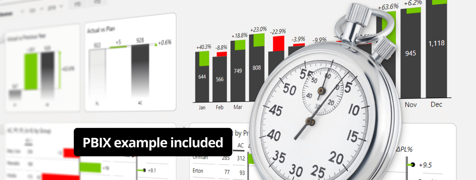 Power BI Productivity Features: Build your reports amazingly FAST!
