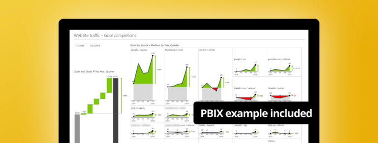 Small Multiples in Power BI: Supercharge Your Dashboards