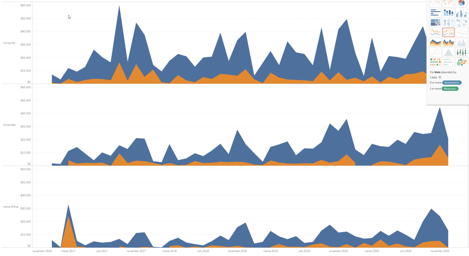 Tableau vs Power BI: which is the best dataviz software in 2021?