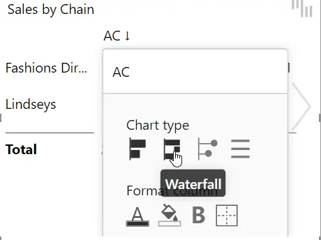 IBCS - Achieve Consistent Reporting Across Your Company
