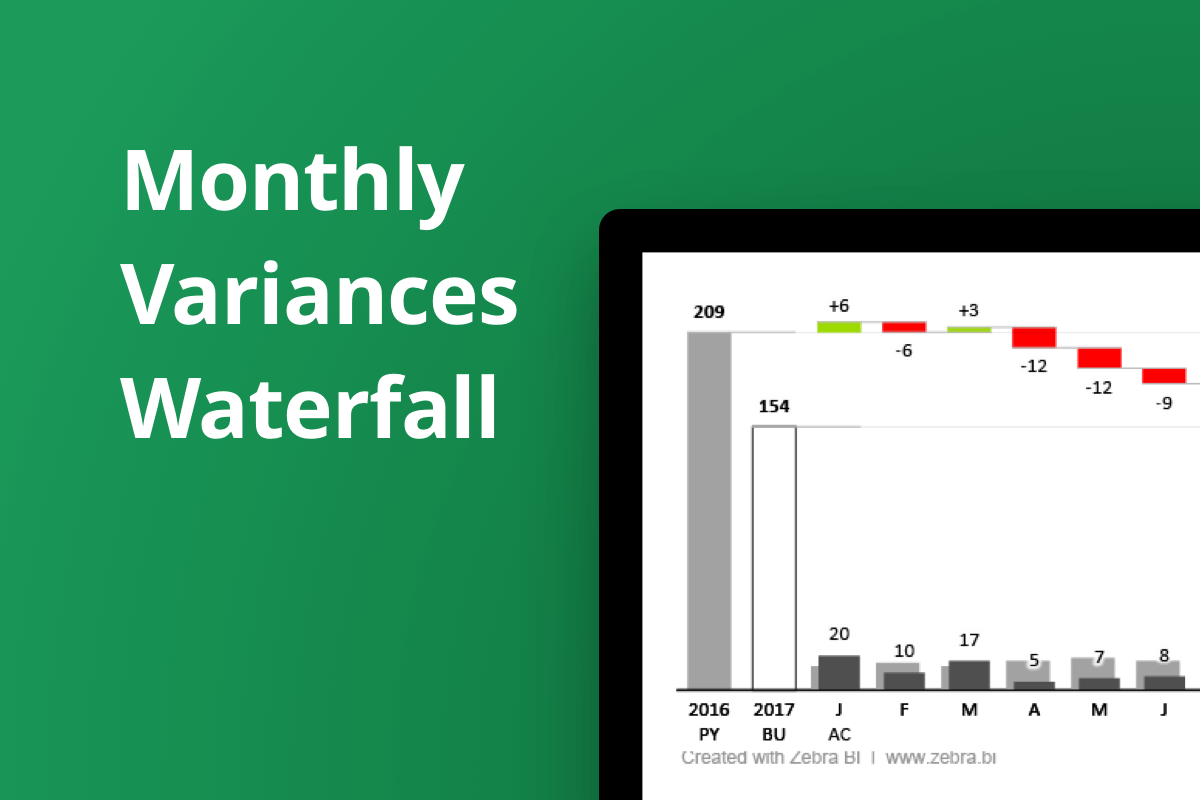 Monthly Variances (Waterfall) in Excel
