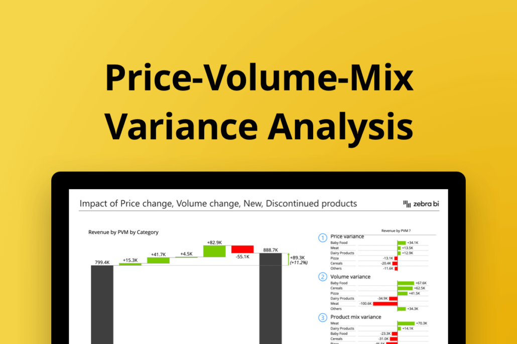 Power BI Archives - Page 2 of 7 - Zebra BI
