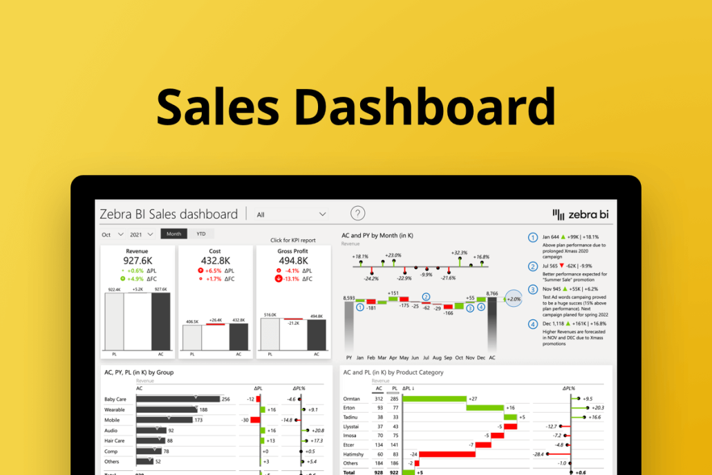 Zebra BI | Actionable Reporting Made Easy