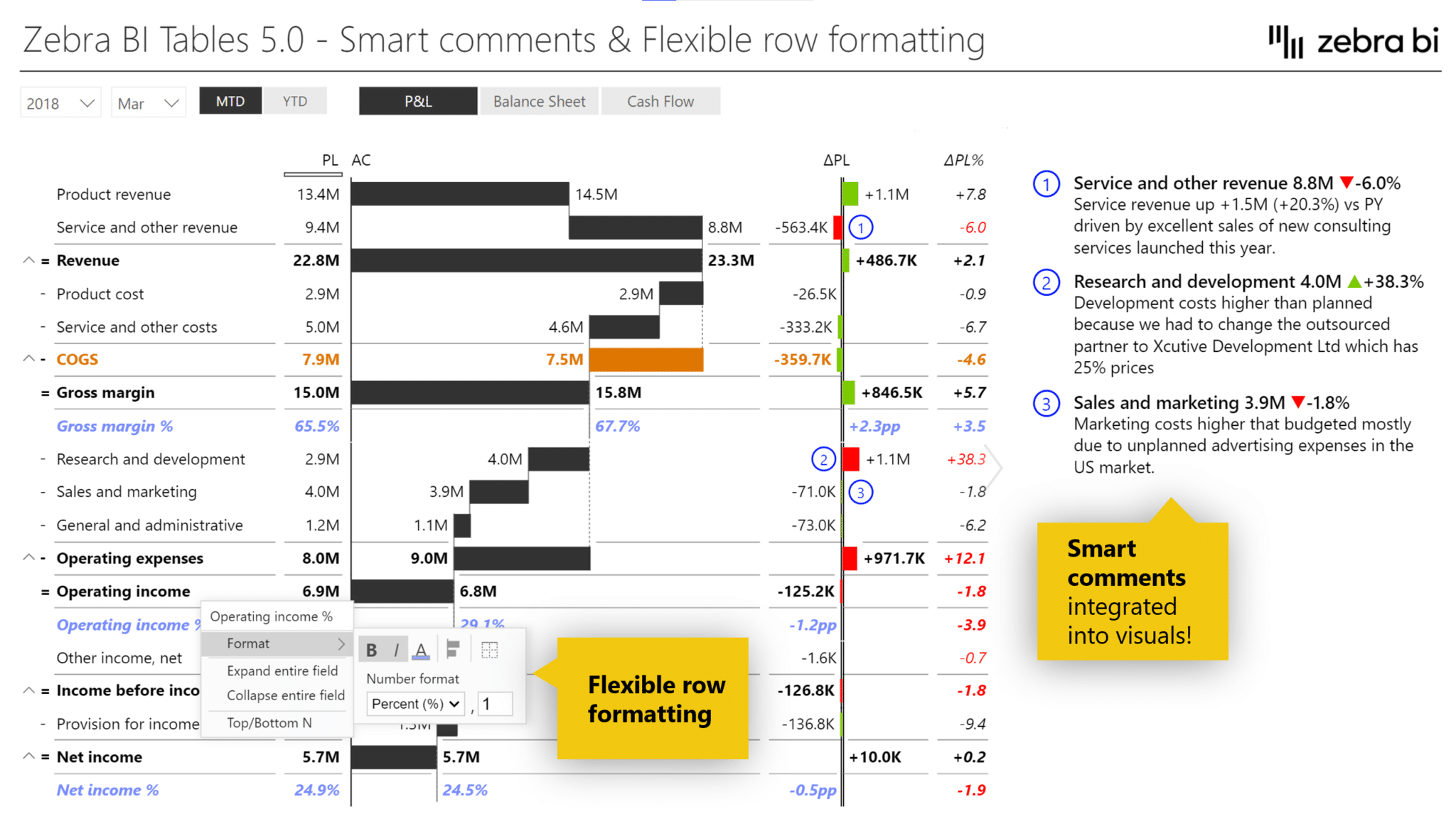Zebra BI visuals for Power BI - 5.0 Version Release