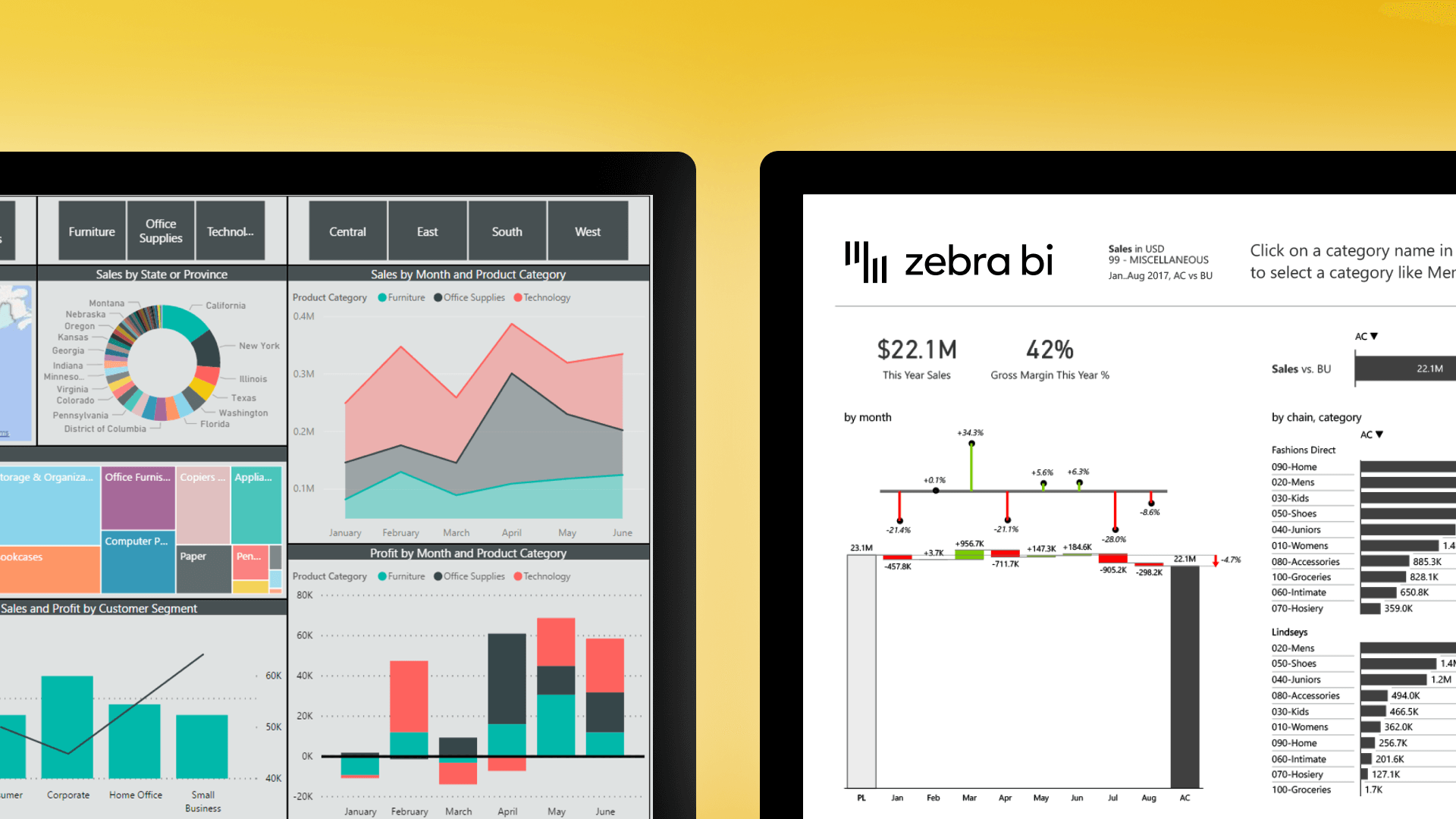 Why Zebra BI? - Supercharge your Power BI