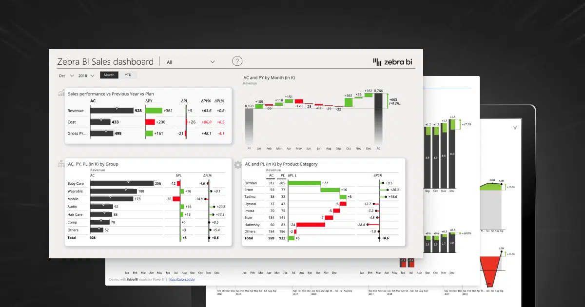 Supercharge your Power BI dashboards to drive action - Zebra BI