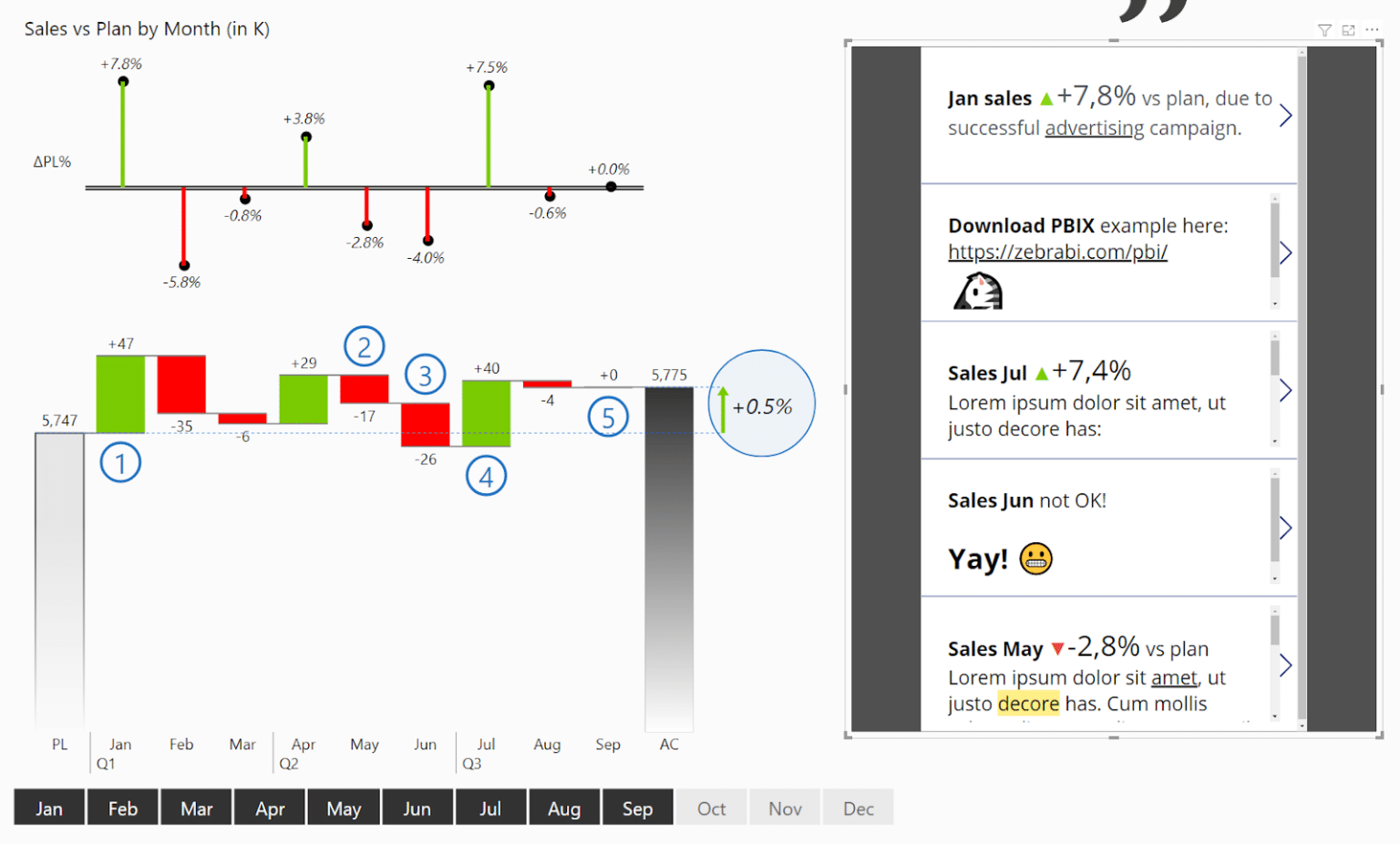 Writeback Comments: How To Implement Them in Power BI & Power Apps