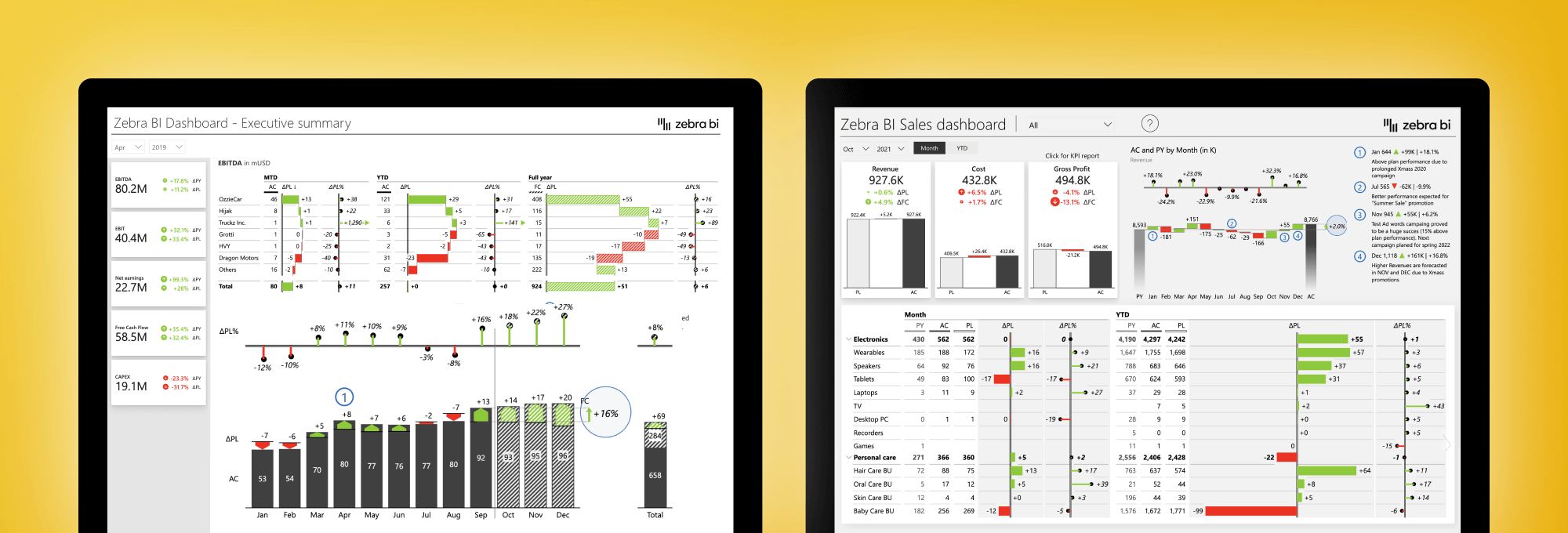 Zebra BI March Product Update - Zebra BI