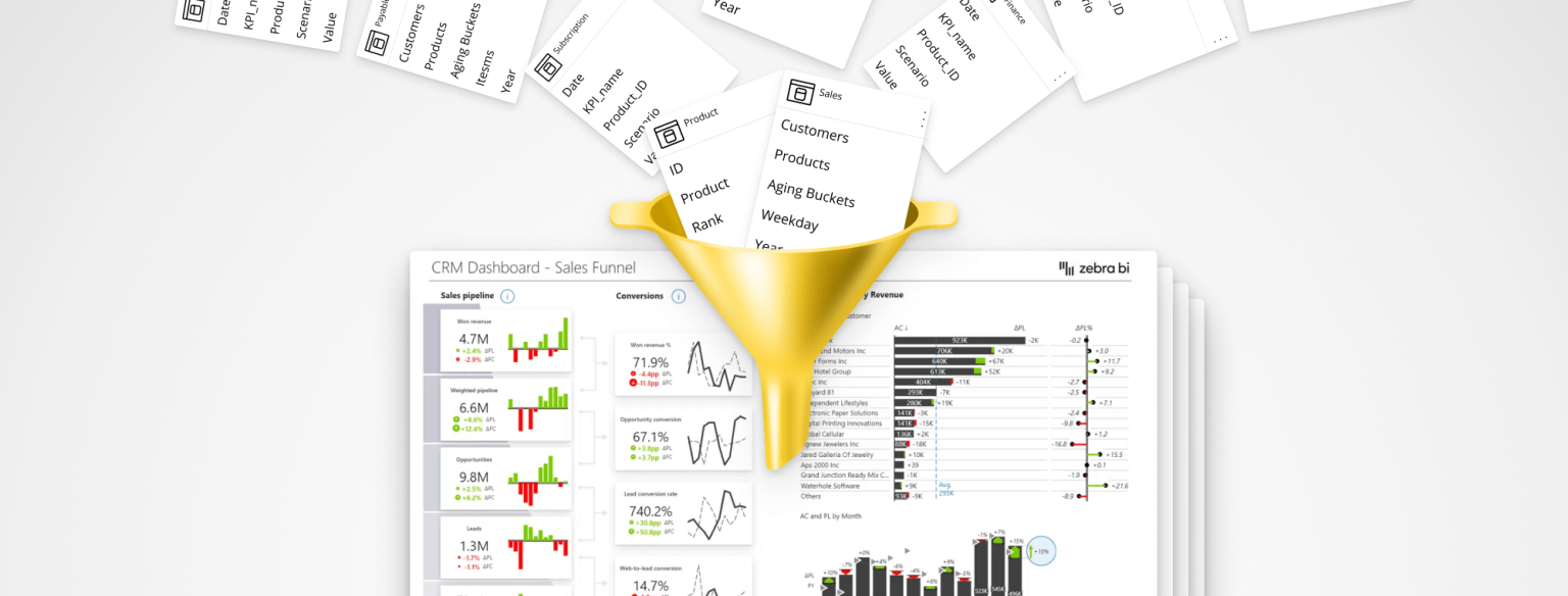 Consolidating KPIs in Power BI: the only guide you'll ever need Zebra BI