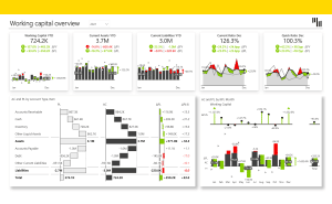 Manufacturing OEE Power BI Template - Zebra BI