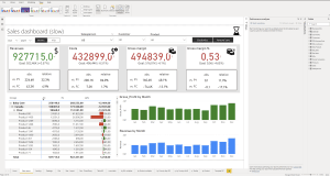 Power BI Performance Optimization: Make Reports Run Up to 10X Faster