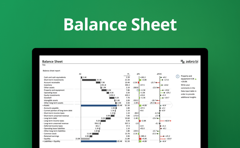 Income statement with a bridge chart free template | Zebra BI