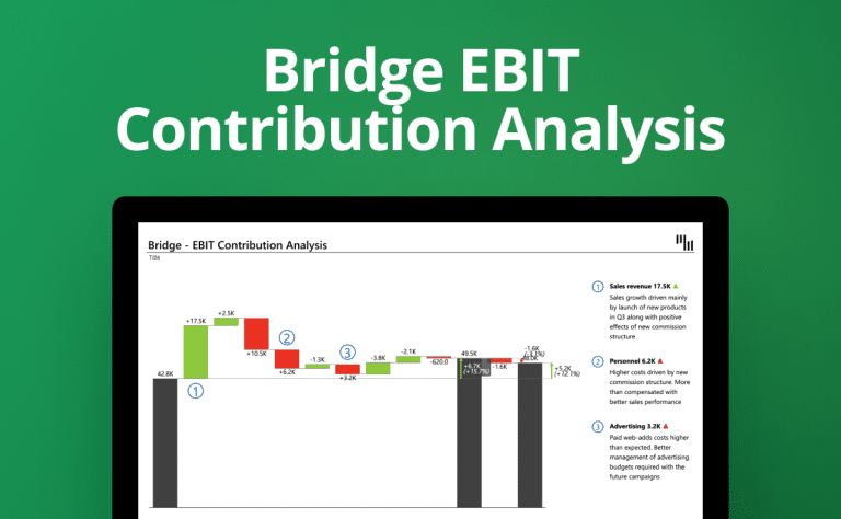 Revenue-cost-profit free template in Excel | Zebra BI