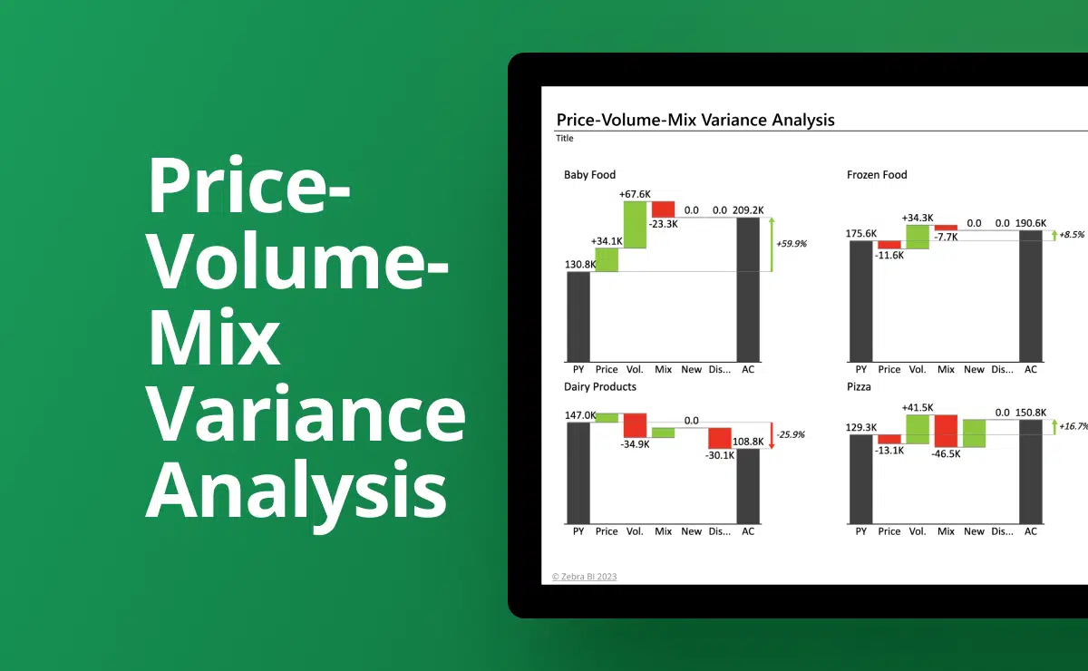 Sales Dashboard Free Template In Excel Zebra BI