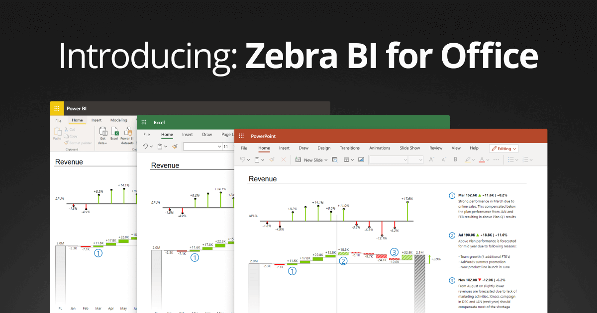 Zebra BI presents Zebra BI for Office: a game-changer for modern ...