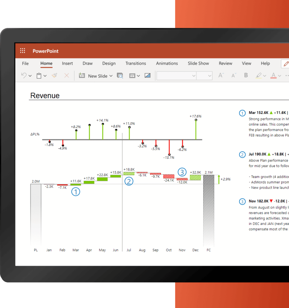 The 1 Tool For Visualizing Data In PowerPoint Zebra BI