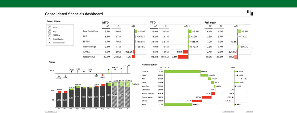 Excel Archives - Zebra BI