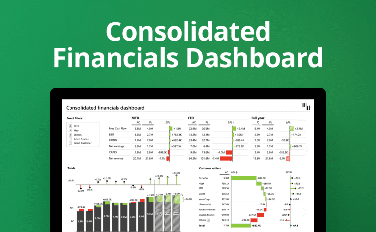 Long-Term Assets and Capex Report Excel Template | Zebra BI
