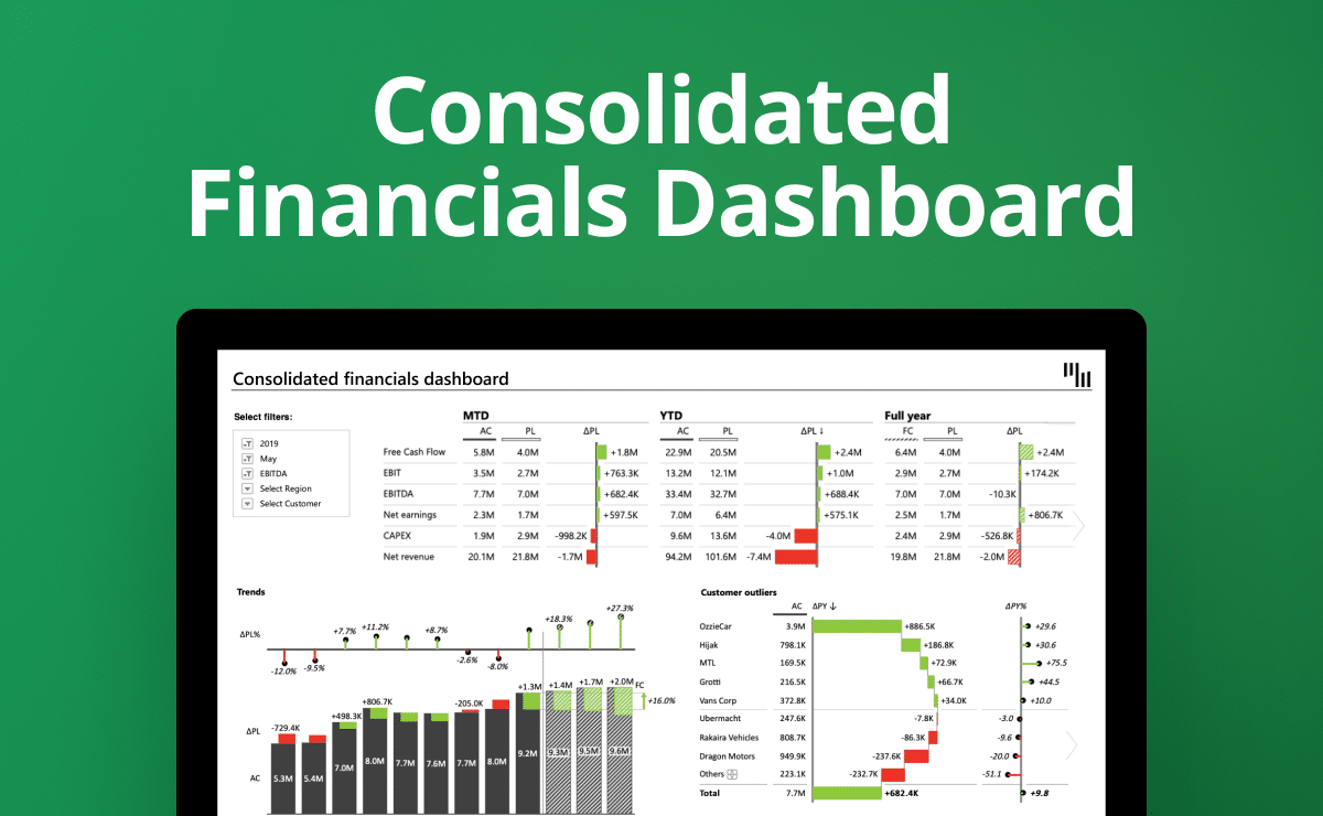 Report Template Gallery Power BI Excel PowerPoint Zebra BI