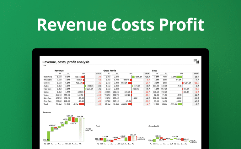 Balance sheet template for Excel | FREE | Zebra BI