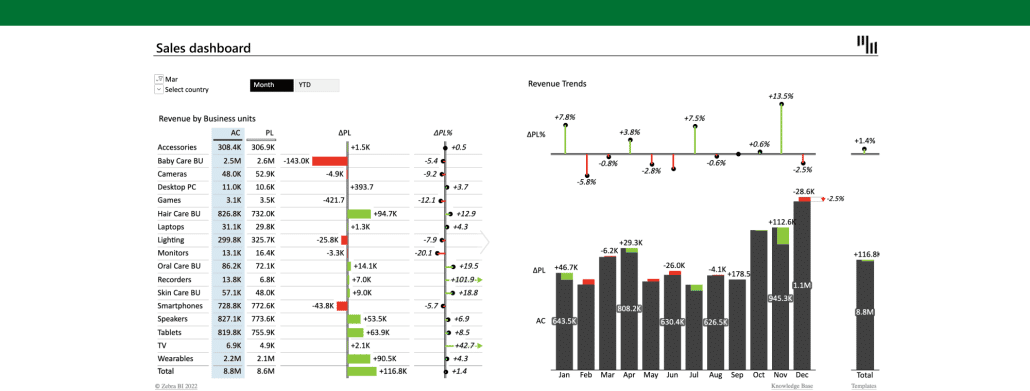Excel Archives - Zebra BI