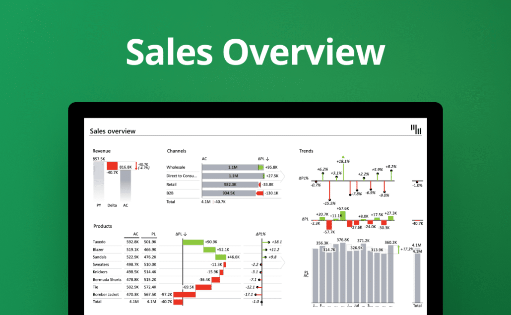 Income statement with a bridge chart free template | Zebra BI