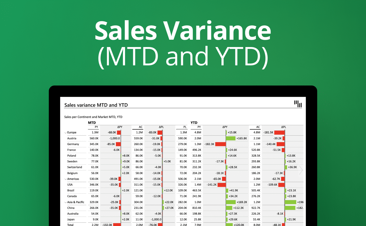 Report Template Gallery Power BI Excel PowerPoint Zebra BI