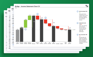 Sales variance analysis report templates - Excel | Zebra BI