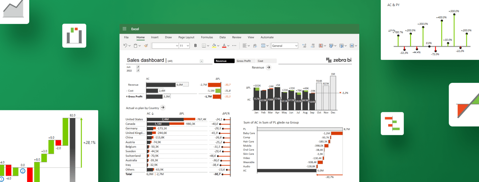 Must-Know Tricks for Interactive Excel Dashboards in 2024 - Zebra BI